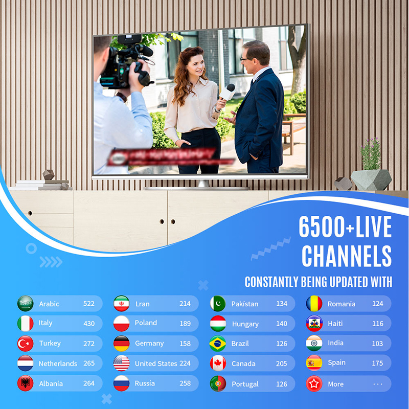 IPTV Subscription 6 months 2022 World IPTV code free trial Android ...